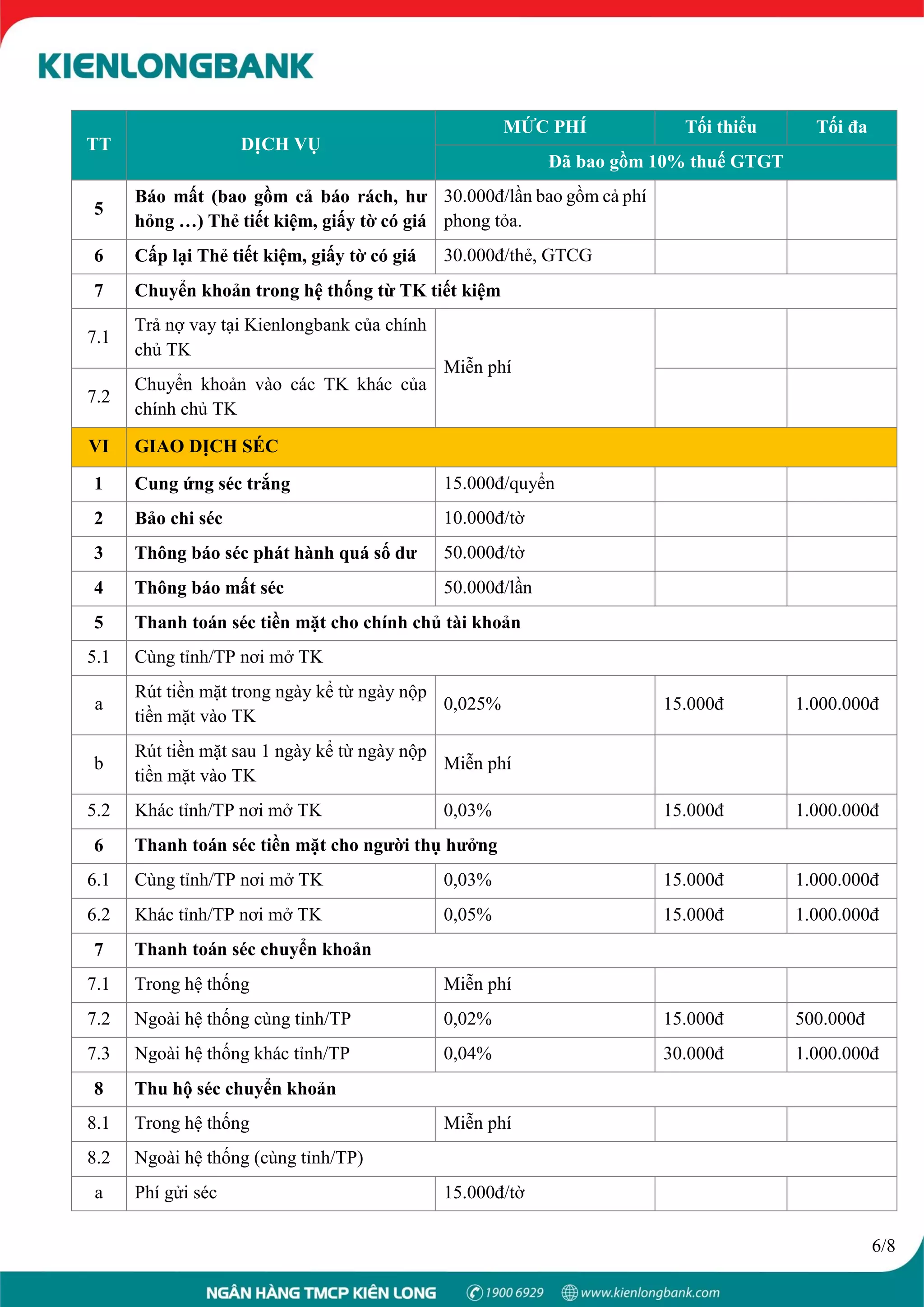 Kienlong bank tien gui chuyen tien va ngan quy | PDF