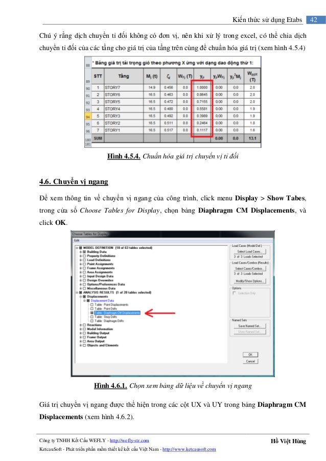 Kiến thức sử dụng Etabs | PDF