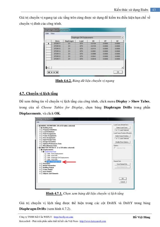 Kiến thức sử dụng Etabs | PDF
