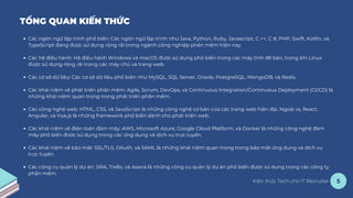 Kien thuc Tuyen dung IT 2023.pdf