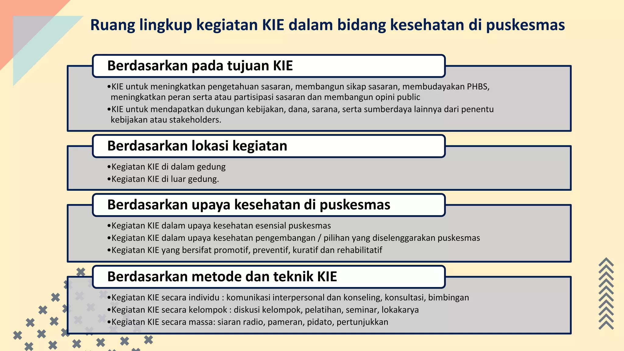 KIE, PKHS dan Konseling Kemenkes.ppt