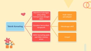 KIE, PKHS dan Konseling Kemenkes.ppt