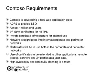 Infrastructure Saturday 2011 - Understanding PKI and Certificate ...