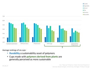 ARE "NATURAL" POLYMERS PLANT-DERIVED POLYMERS? - CONSUMERS PERSPECTIVES ...