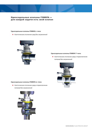 Kieselmann aseptic valves gembra | PDF | Automotive