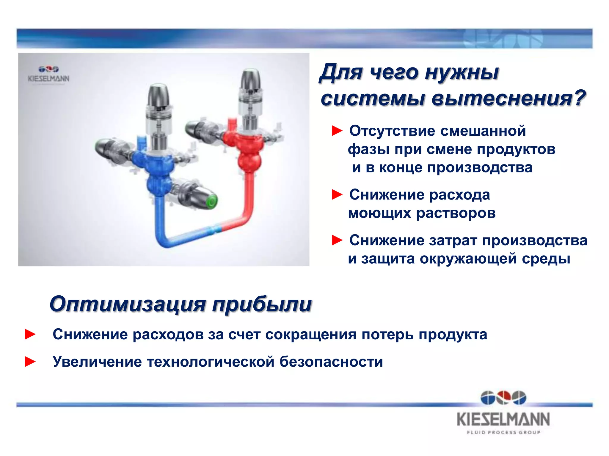 Kieselmann pigging systems | PPT