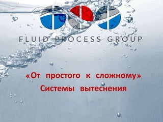 Kieselmann pigging systems | PPT