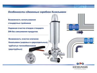 Kieselmann pigging systems | PPT