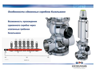 Kieselmann pigging systems | PPT