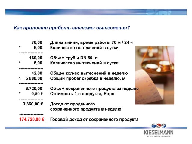 Kieselmann pigging systems | PPT