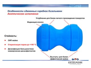 Kieselmann pigging systems | PPT