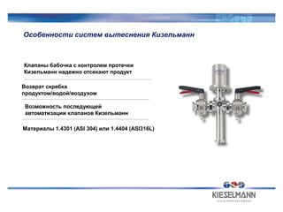 Kieselmann pigging systems | PPT