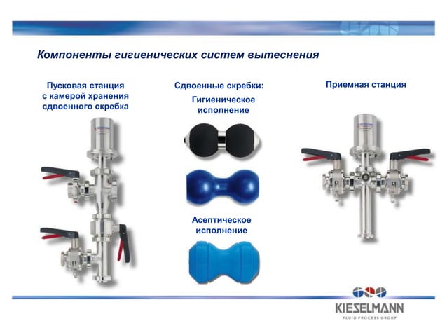 Kieselmann pigging systems | PPT
