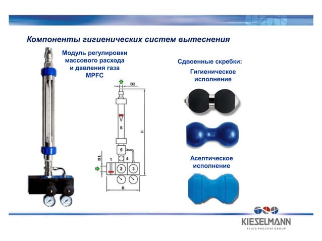 Kieselmann pigging systems | PPT