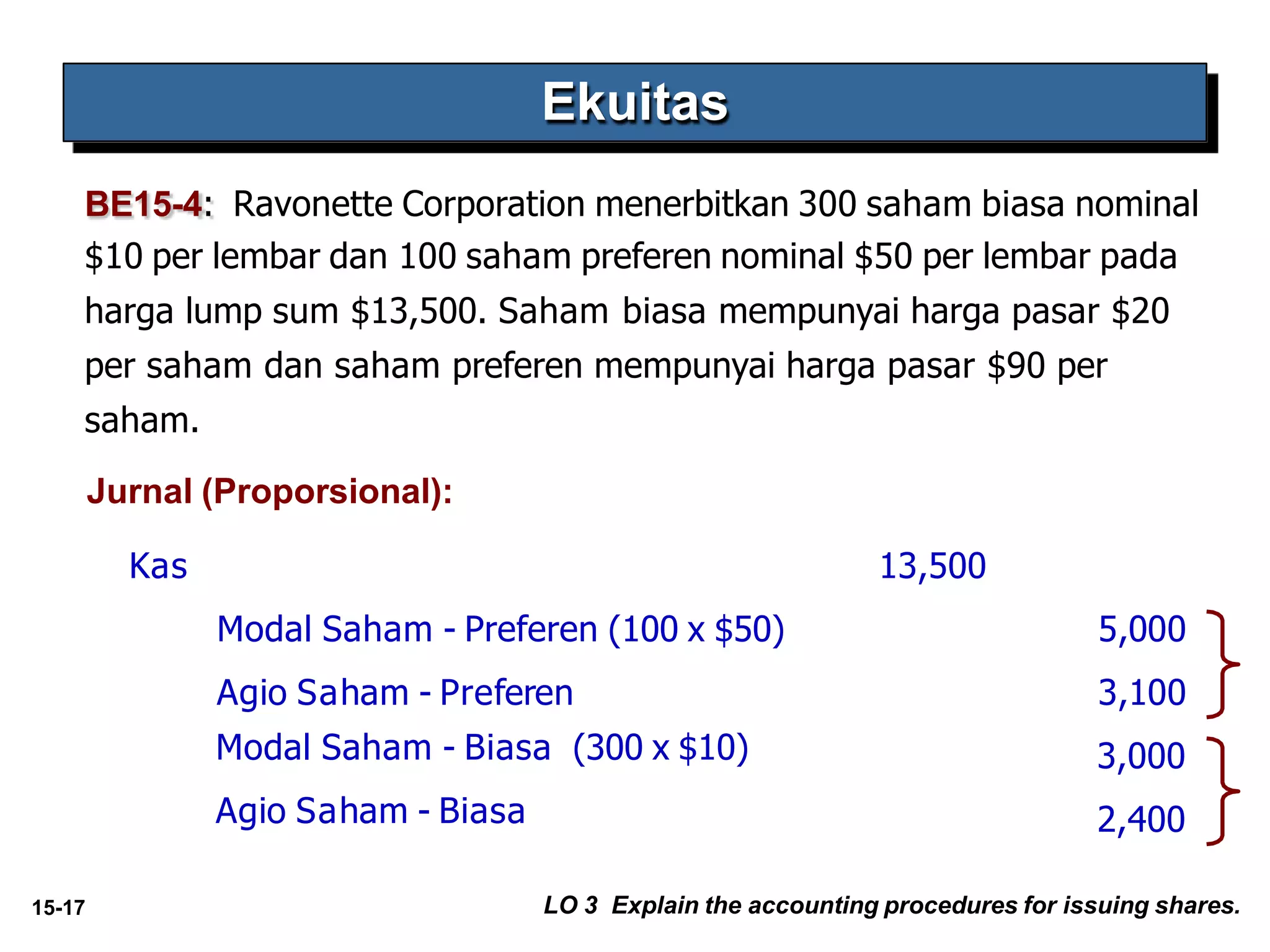 Kieso-IFRS-PPT-Ch15-Equity-pdf.pptx