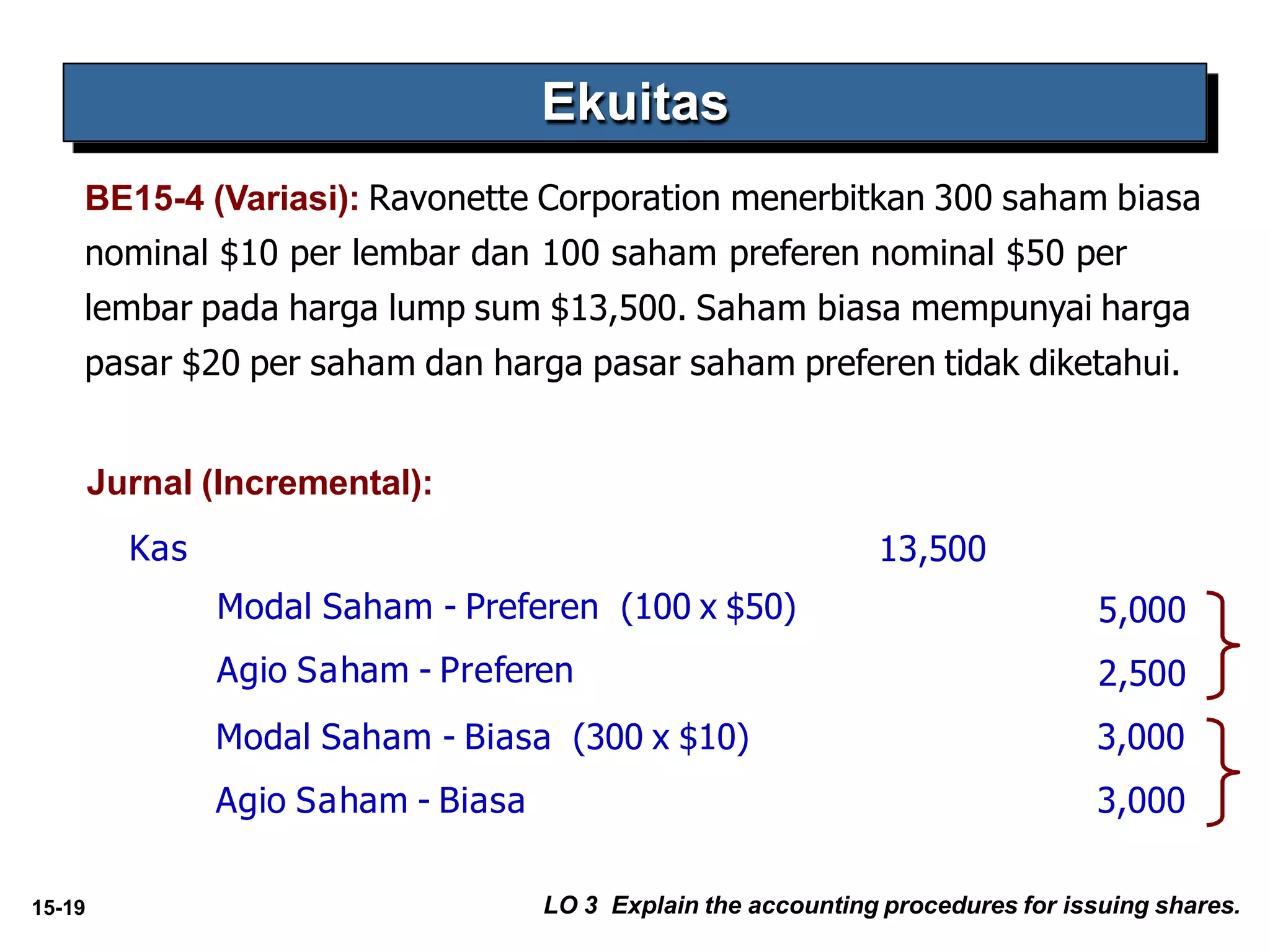 Kieso-IFRS-PPT-Ch15-Equity-pdf.pptx