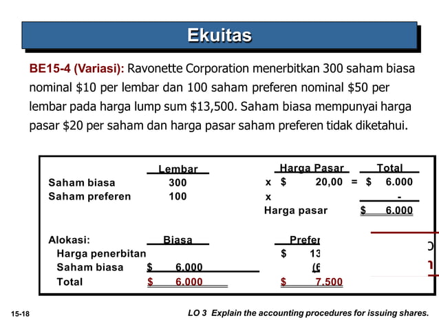 Kieso-IFRS-PPT-Ch15-Equity-pdf.pptx