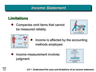 Kieso_IFRS_Ch04 - IFRS (Income Statement).ppt