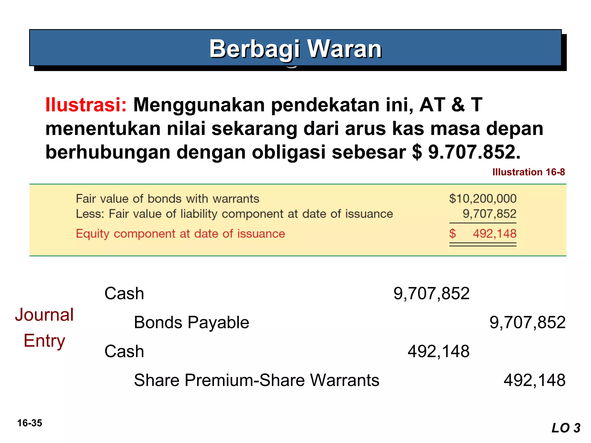Kieso Ifrs Ch16 Ifrs Eps Indonesia Ppt