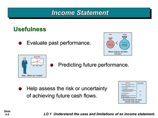 Kieso_Inter_Ch04_IFRS.ppt | Stocks and Bonds | Personal Investing