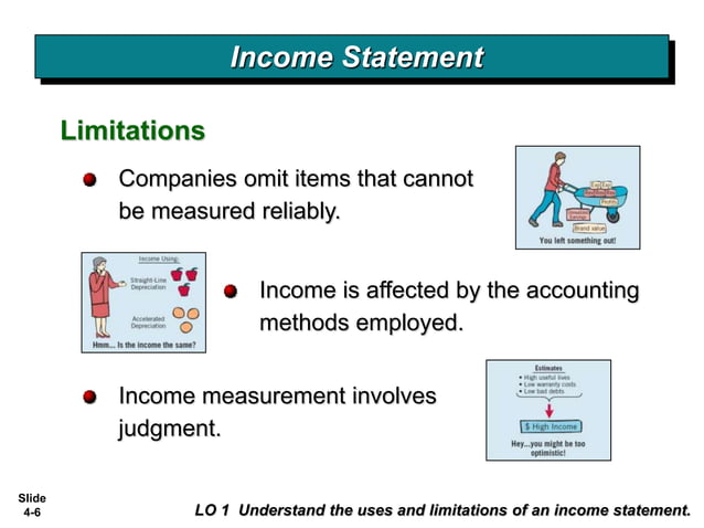 Kieso_Inter_Ch04_IFRS.ppt | Stocks and Bonds | Personal Investing