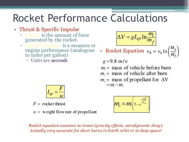 It Isnt Exactly Rocket Science The Artsy Science Of Rocket Propu…