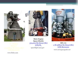 Rocket Scientist Nasa Propulsion