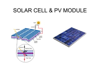 Kiet pv presentation | PDF