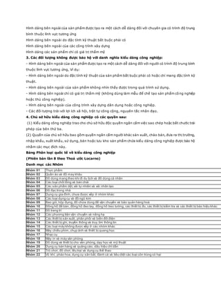 Kieu dang-cong-ngiep | DOCX