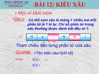 Kiểu xâu trong Pascal | PPT