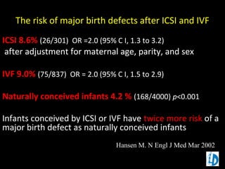 Follow up Children after Sperm Injection | PPT | Infertility ...