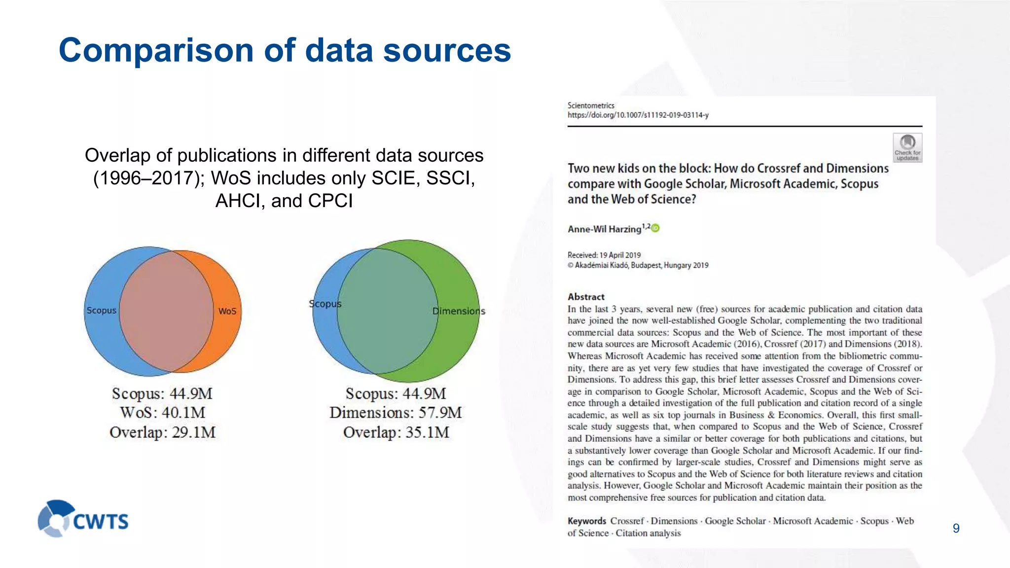 Scientometrics for research assessment | PPTX
