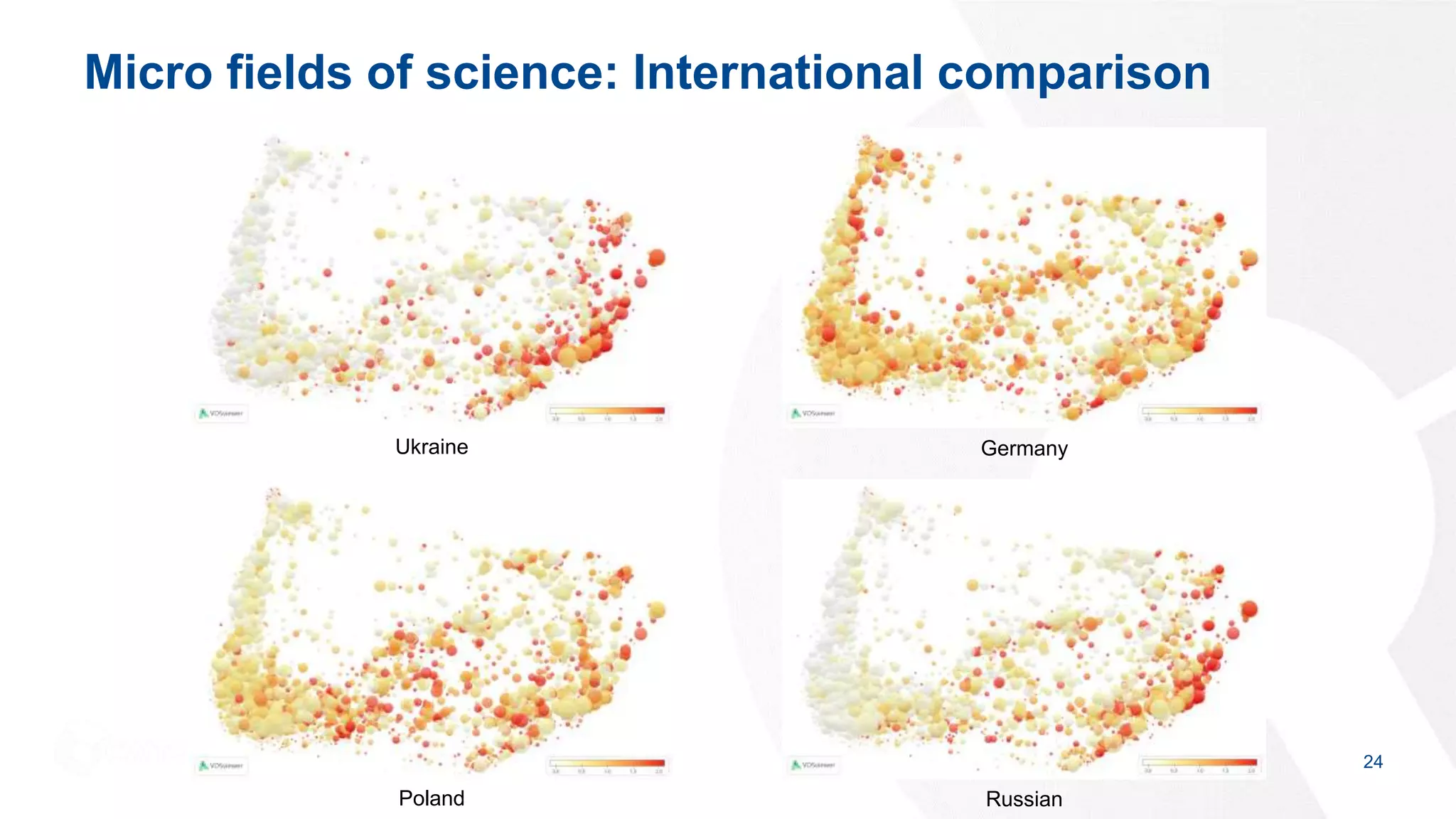 Scientometrics for research assessment | PPTX