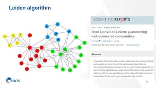 Scientometrics for research assessment | PPTX