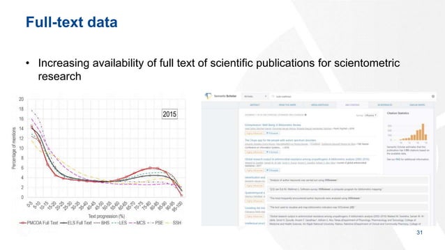 Scientometrics for research assessment | PPTX