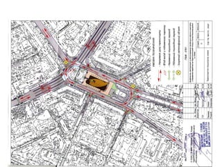 Kiev plot and development | PPT