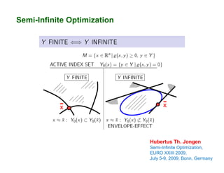 Semi-Infinite and Robust Optimization | PDF