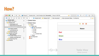 Tech Talk #5 : KIF-iOS Integration Testing Framework - Nguyễn Hiệp | PPT