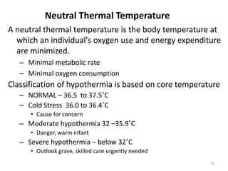 Kiflom Neonatal Resusitation (1).pptx