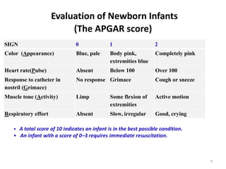 Kiflom Neonatal Resusitation (1).pptx