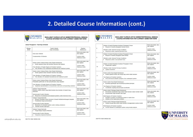 KIG3003 - Lecture 1 (Course Intro) 2023.pdf
