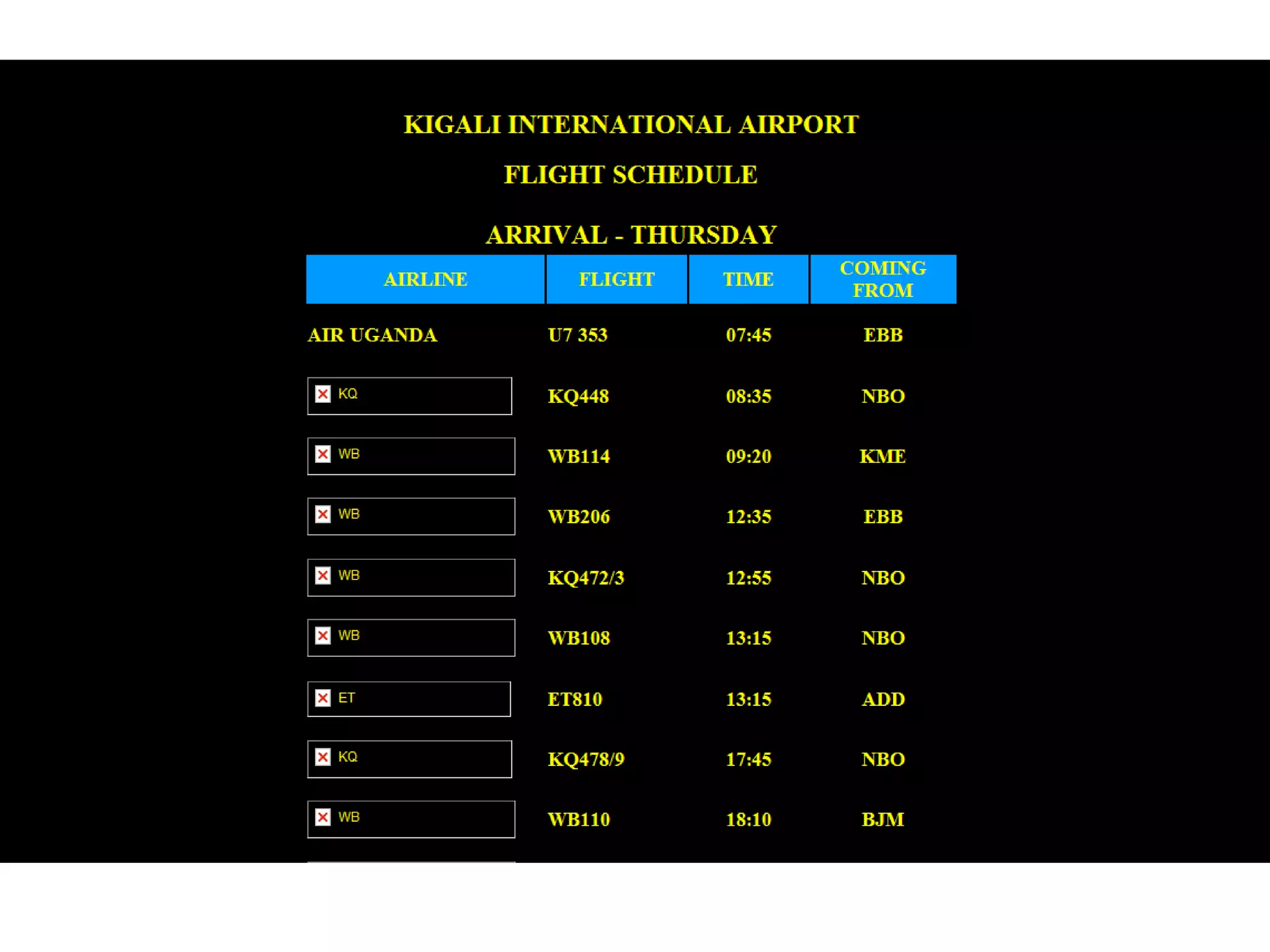 Kigali Airport Flight Schedule Display System | PPTX