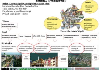 Kigali master plan presentation | PDF