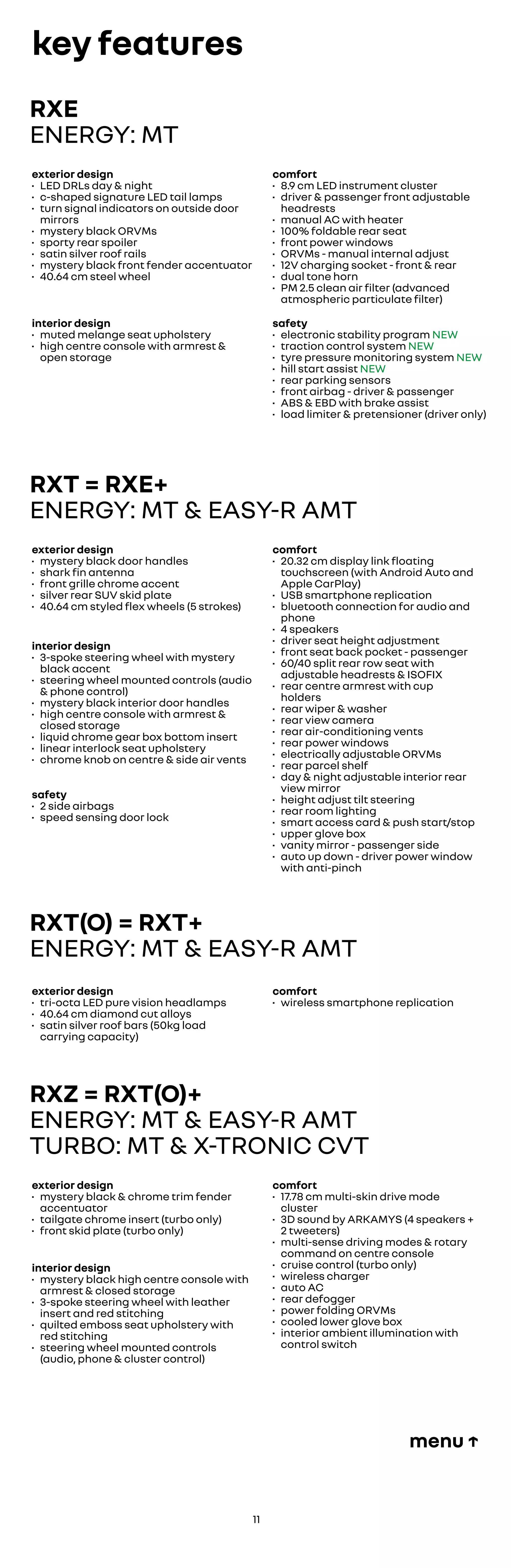 Renault kiger price Hyderabad | PDF