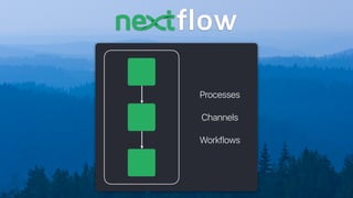 Reproducible bioinformatics for everyone: Nextflow & nf-core | PDF