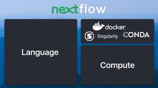Reproducible bioinformatics for everyone: Nextflow & nf-core | PDF