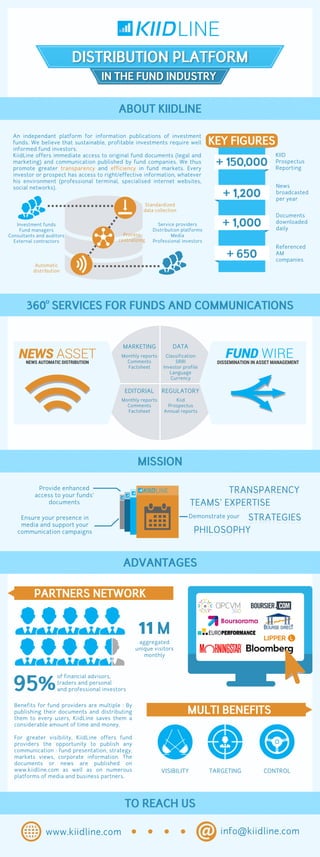 KiidLine: Distribute Your Funds and Gain Visibility | PDF