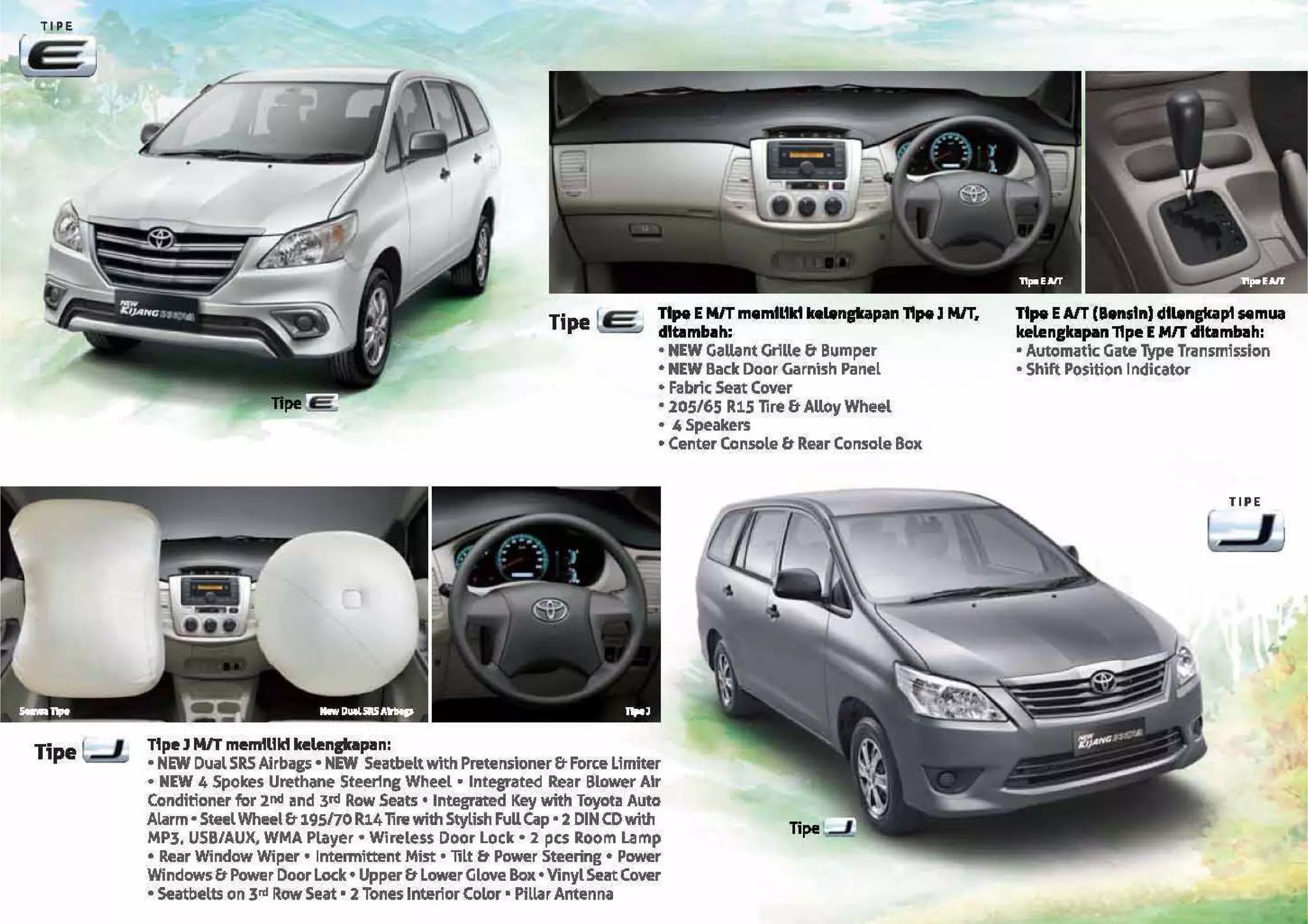 Kijang innova grand new aug 2013 | PDF