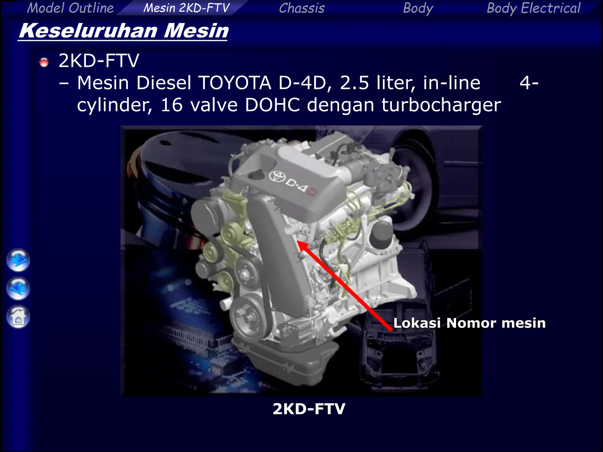 kIJANG INOVA DIESEL.ppt