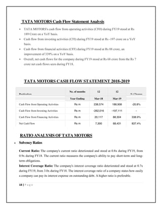KIKANARO-KICHU.-B.COM-Financial-Statement-Analysis-of-Tata-Motors ...